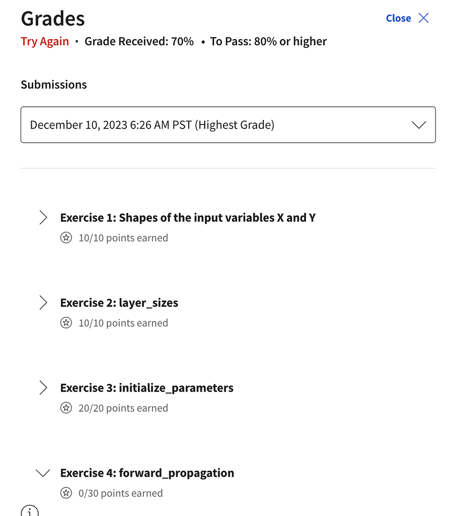 Issues About Forwardpropagation Linear Algebra For Machine Learning And Data Sc