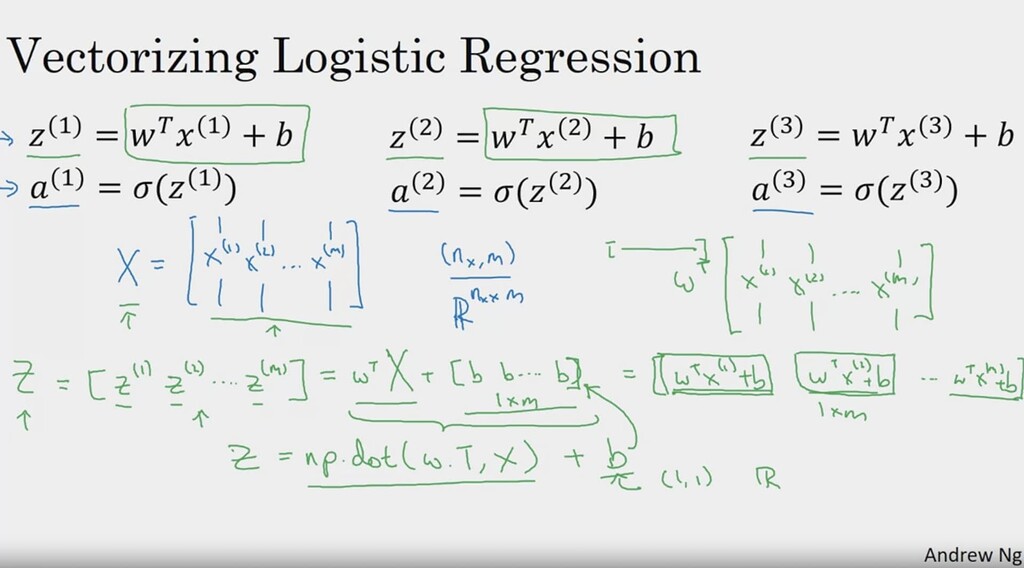 W2_Video Lecture_Vectorizing Logistic Regression - Neural Networks and Deep Learning ...