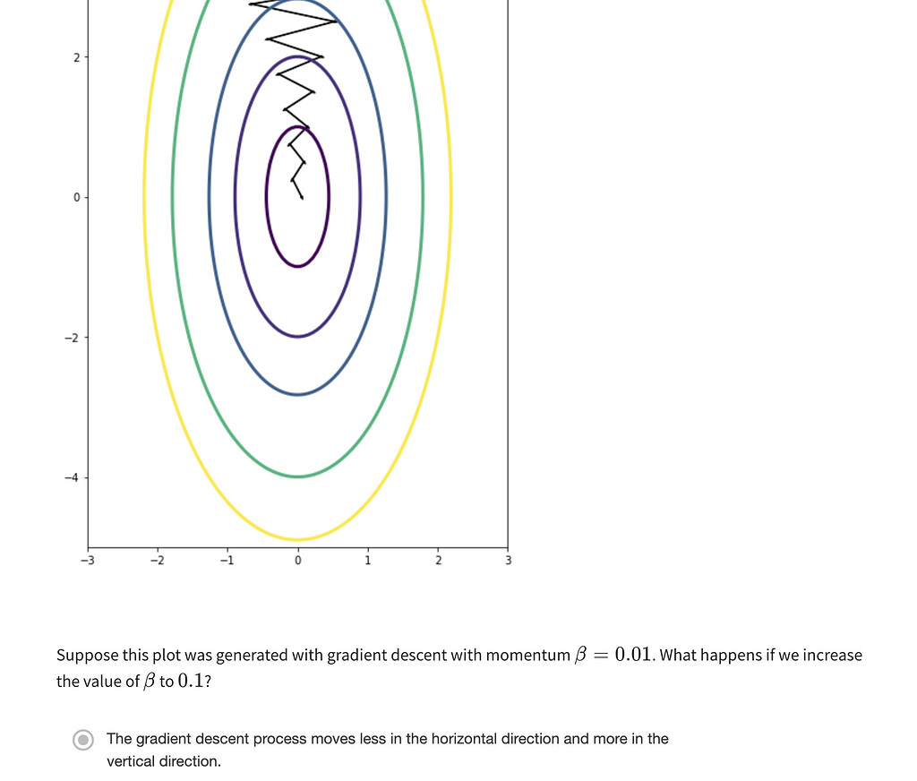Dl Week2 Gradient Descent With Momentum Improving Deep Neural Networks Hyperparameter Tun 5742