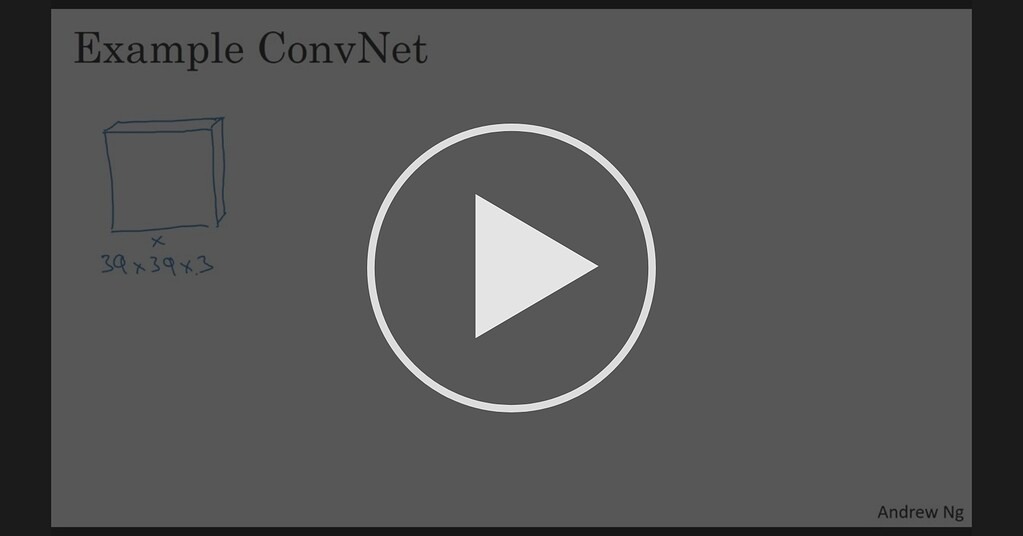 Convulation number of channels - Convolutional Neural Networks ...