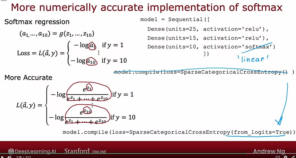 Softmax implementation - Advanced Learning Algorithms - DeepLearning.AI Softmax implementation - Advanced Learning Algorithms - DeepLearning.AI
