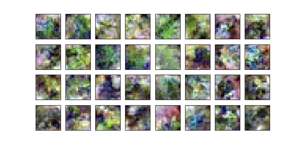 How to train using different datasets? - How Diffusion Models Work ...