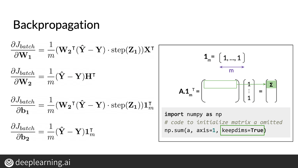 Unable to understand the equations for calculating grad_b1 and grad_b2 ... Unable to understand the equations for calculating grad_b1 and grad_b2 ...