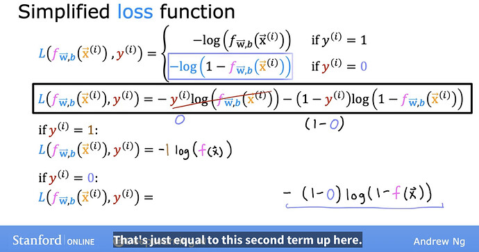 Unclear how to rewrite the logistic loss function? - Supervised ML: Regression and ...
