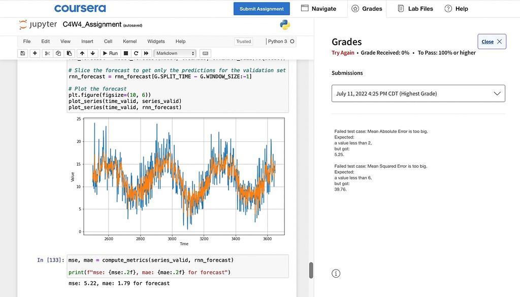 Different results in same architect - Sequences, Time Series and Prediction - DeepLearning.AI