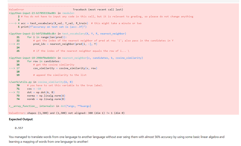 Unq C10 Example Failed But Unit Test Came Out Correct Nlp With Classification And Vector