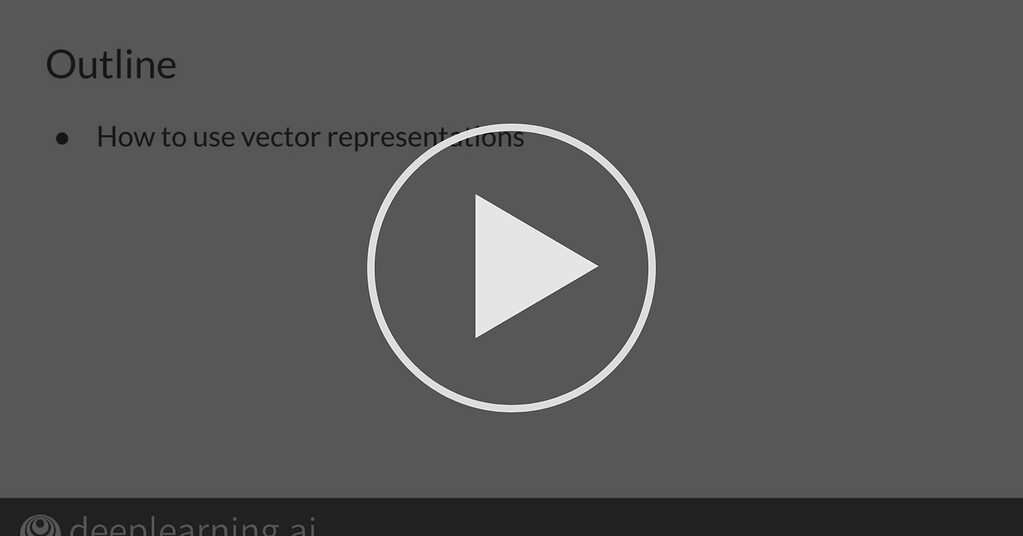 Manipulating Words In Vector Spaces Vector Space Models Coursera Nlp With Classification