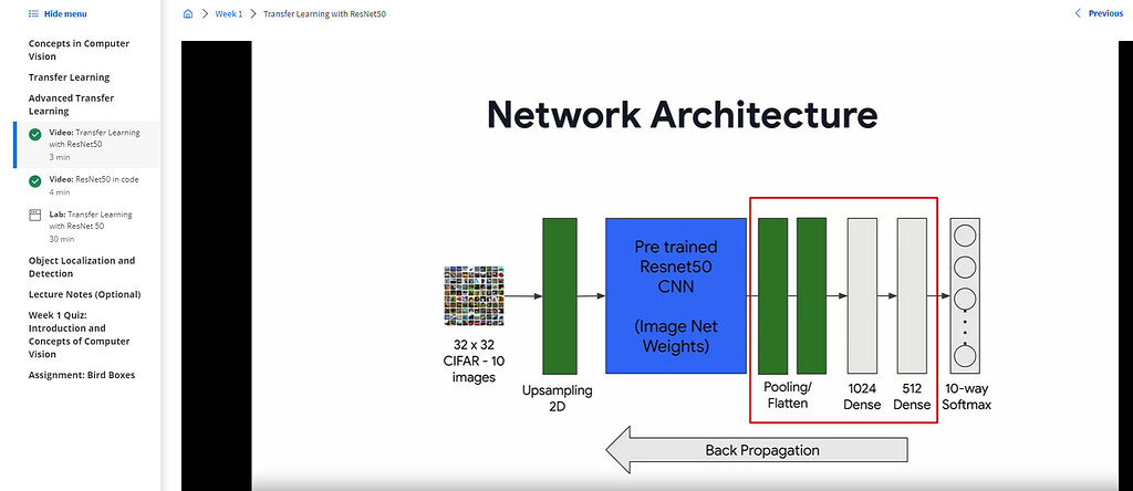 Week 1 lecture on Resnet50 usage - Advanced Computer Vision with TensorFlow - DeepLearning.AI