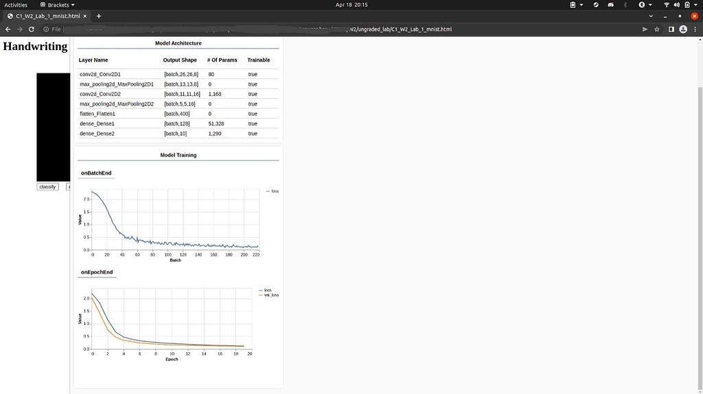 Accuracy graph didnt show up - Browser-based Models with TensorFlow.js - DeepLearning.AI