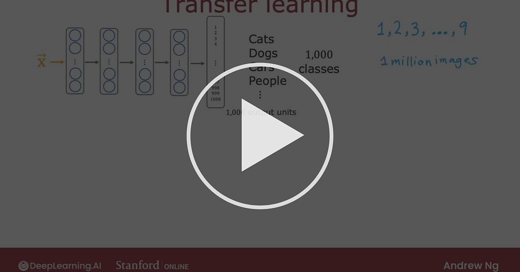 Transfer learning why it works? - Advanced Learning Algorithms - DeepLearning.AI