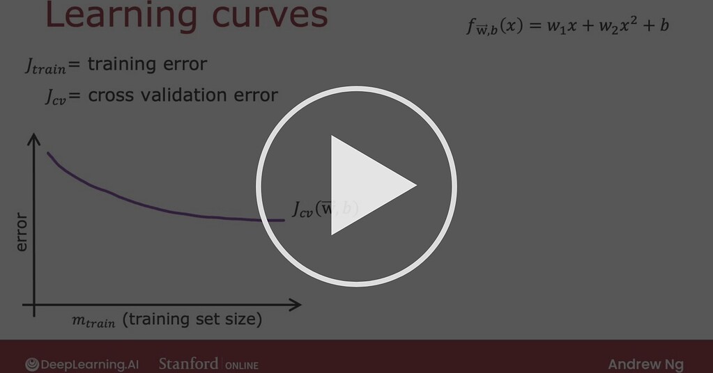 Confusion in learning curves - Advanced Learning Algorithms - DeepLearning.AI