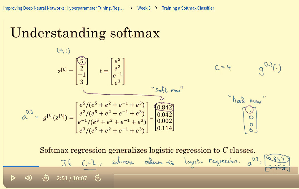 Replacing "sigma(x)" by "softmax(a,b)" in an ANN doing 2-class ...