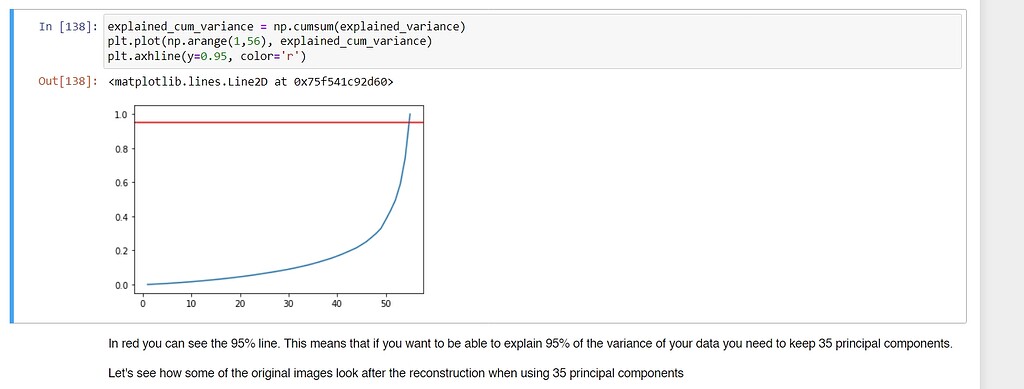 C1W4_Assignment 2.7 Explained Variance - Linear Algebra for Machine Learning and Data Sc ...