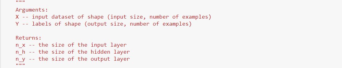 Week 3 Programming Assignment Neural Networks And Deep Learning Deeplearning Ai