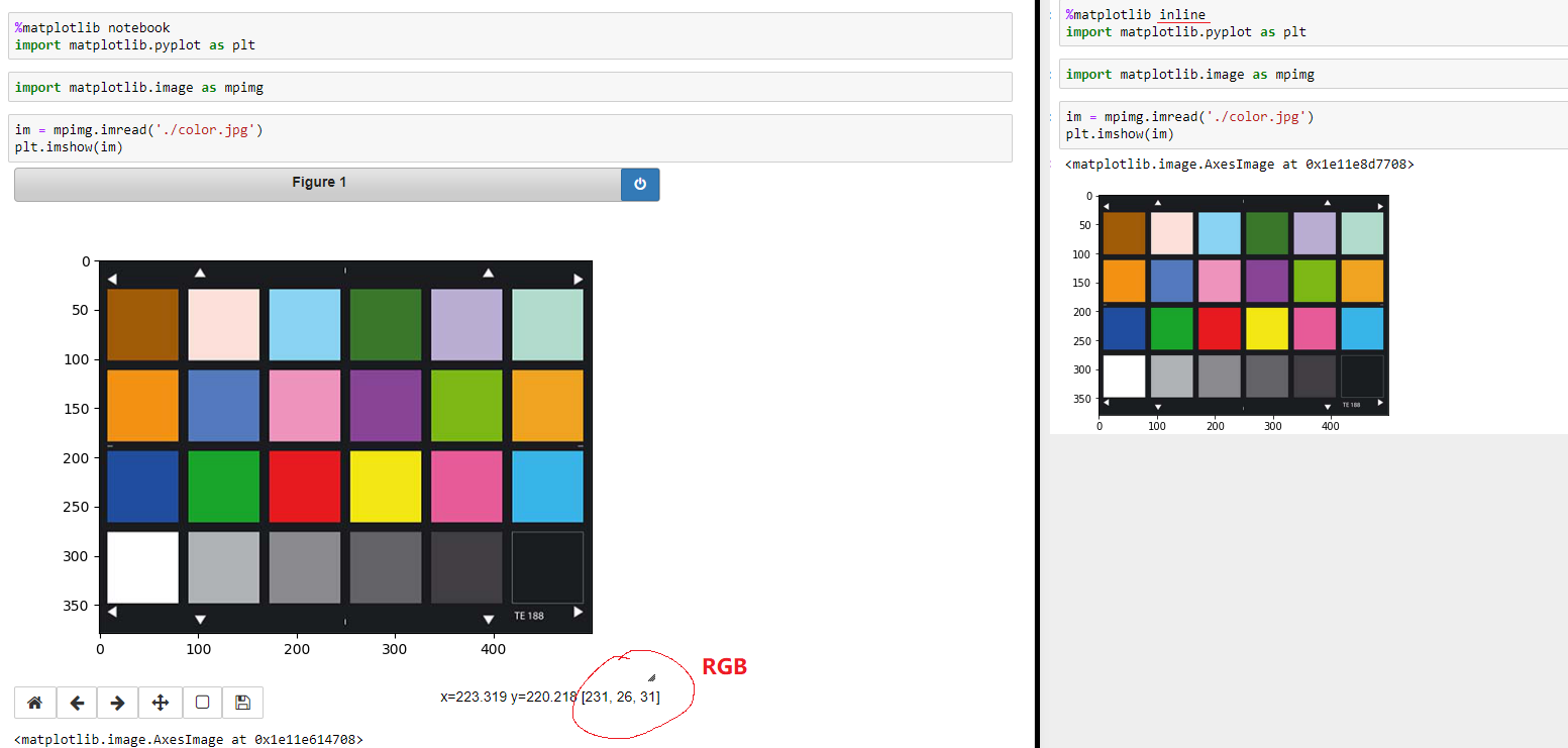Python Image Pixel Visualize Neural Networks And Deep Learning