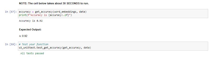 C1 W3 Vector Space Models Nlp With Classification And Vector Spaces