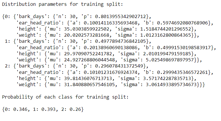 0/10 in compute_training_params, prob_of_X_given_C and predict_breed despite correct output ...