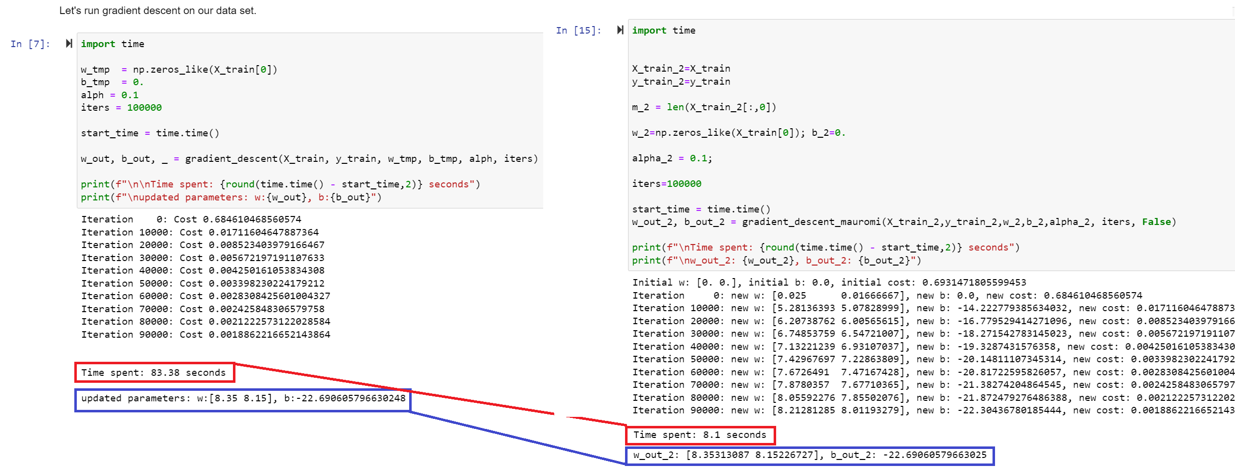 Lab C1w3lab06gradientdescentsoln Does Not Use Vectorized 