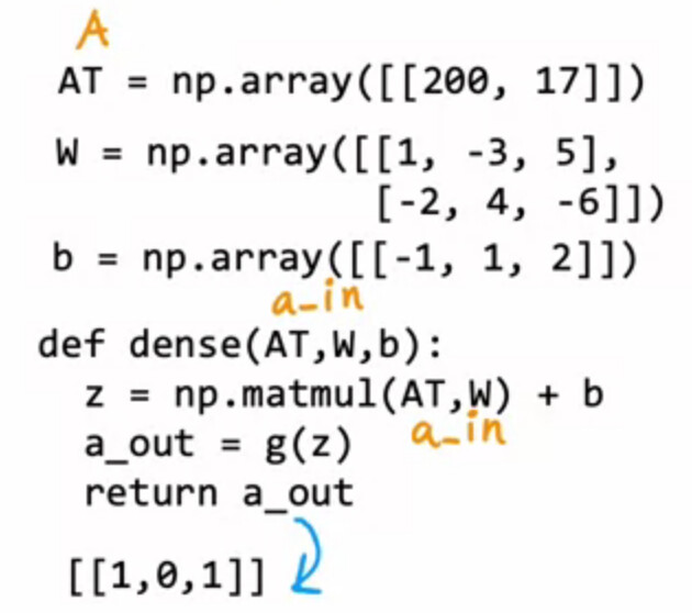 Question during Dense function using Vectorization - Advanced Learning ... Question during Dense function using Vectorization - Advanced Learning ...