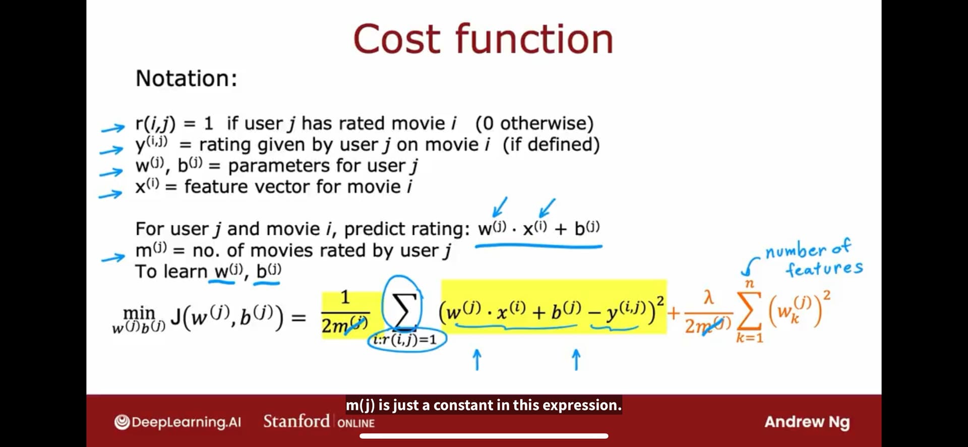Can We Add Degree To X In Collaborative Filtering Unsupervised Learning Recommenders