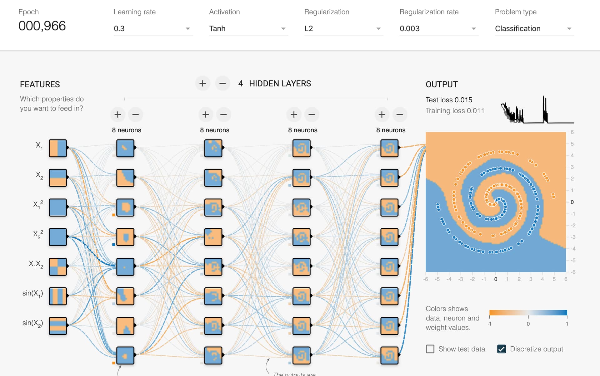 Is this considered a good fit? - AI Discussions - DeepLearning.AI