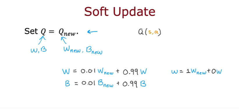 Not so clear the concreate difference between soft update and normal ...