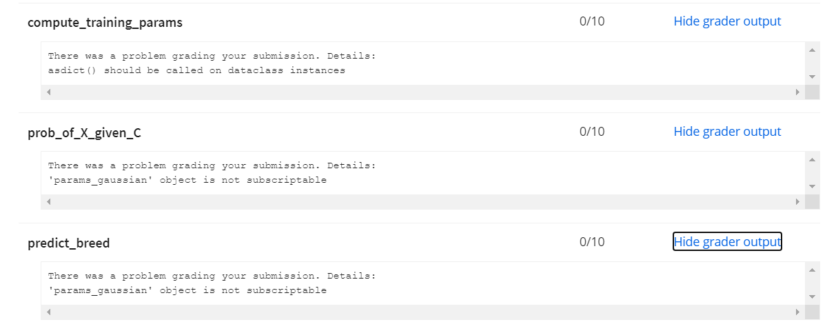 0/10 in compute_training_params, prob_of_X_given_C and predict_breed despite correct output ...