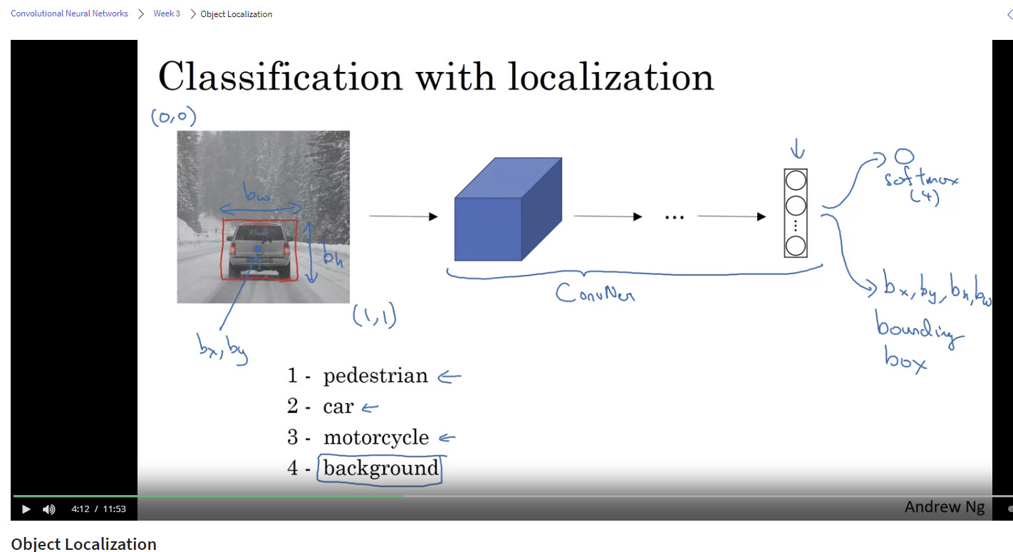 C4 W3 Bounding Box Predictions - wrong assignments to bh and bw? - Convolutional Neural Networks ...