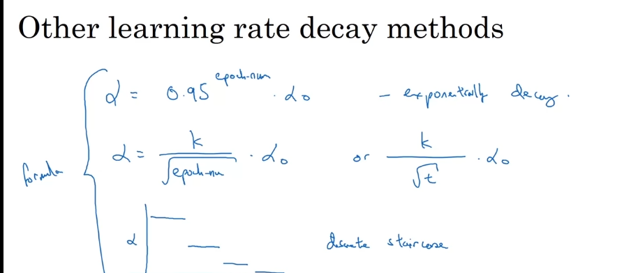 Mini batch learning rate decay - Improving Deep Neural Networks ... Mini batch learning rate decay - Improving Deep Neural Networks ...
