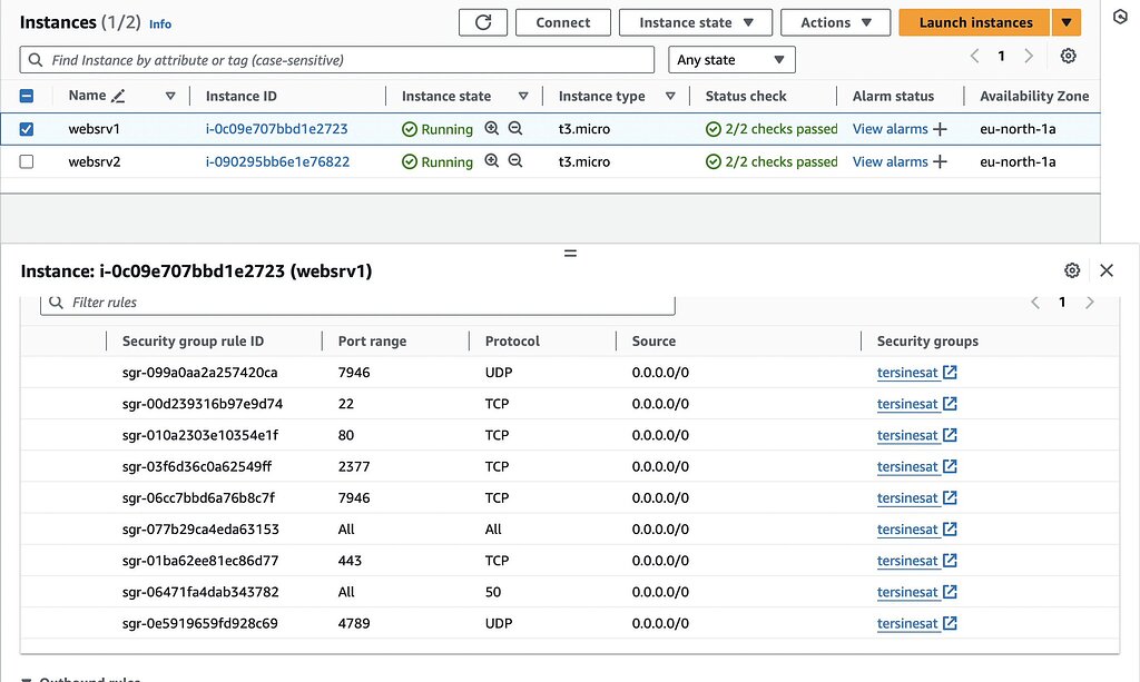 Docker Swarm Overlay Network Not Working On Port Swarm Docker Community Forums