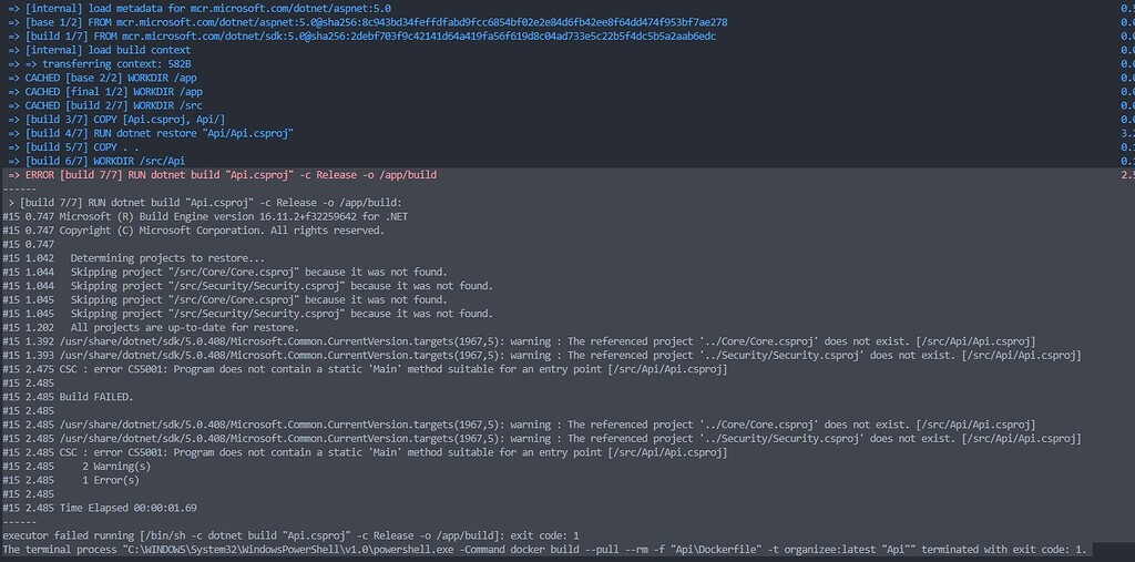 Dockerize C# Web Api With Multiple Layers - Docker Hub - Docker Community Forums