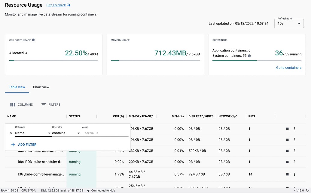 Monitoring Container Memory and CPU Usage using Resource Usage Extension - General - Docker ...