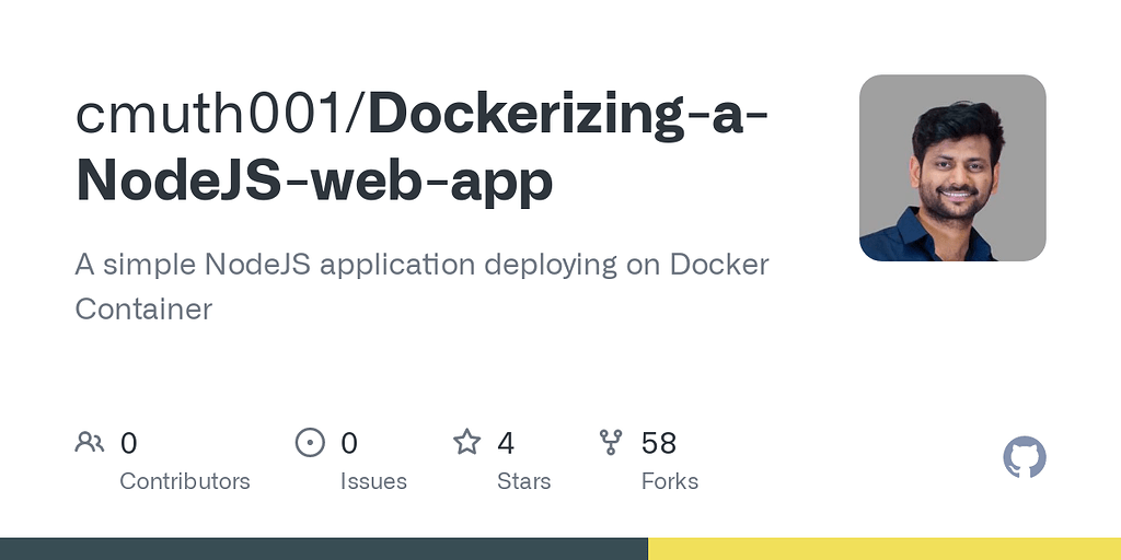 Cant Access Nodejs App Running In Docker Through Browser General