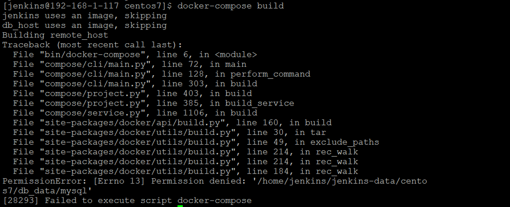 Permission deny once run the docker-compose build - Compose - Docker Community Forums