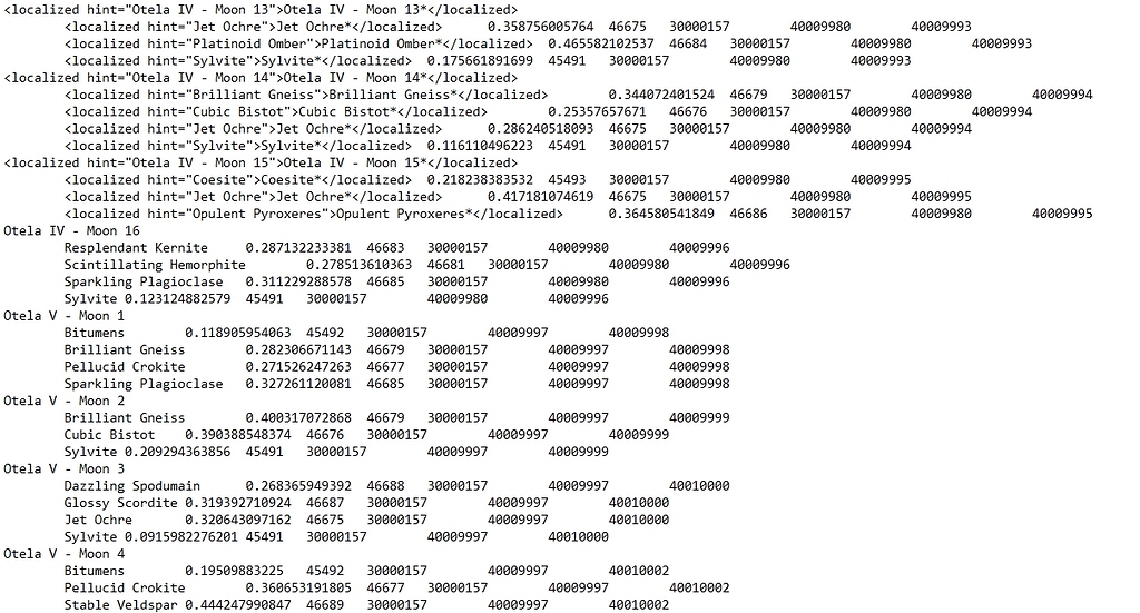 [eve-check.space] Update: Moon scan parser - My EVE - EVE Online Forums