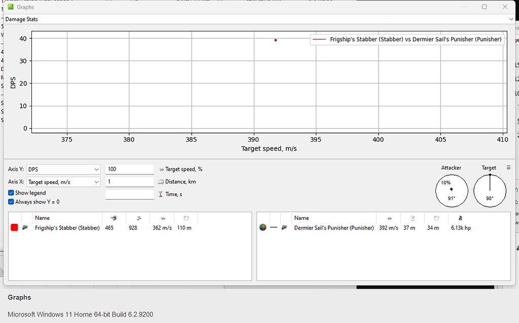 A question regarding pyfa and damage application - Warfare & Tactics ...