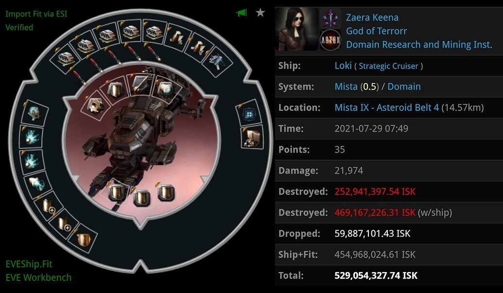 Strategic Cruisers, which is best? - PvP Ships & Modules - EVE Online ...