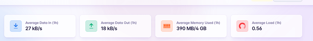 Can't deploy simple NodeJS / Express server - Build debugging - Fly.io