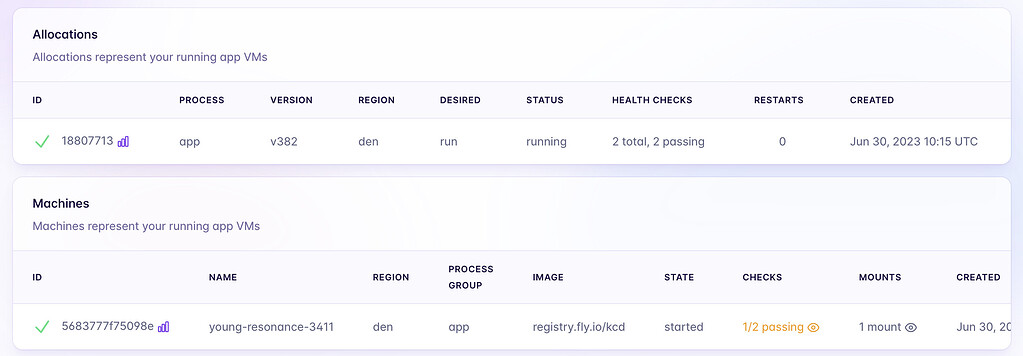 v2 Migration gone wrong - litefs - Fly.io