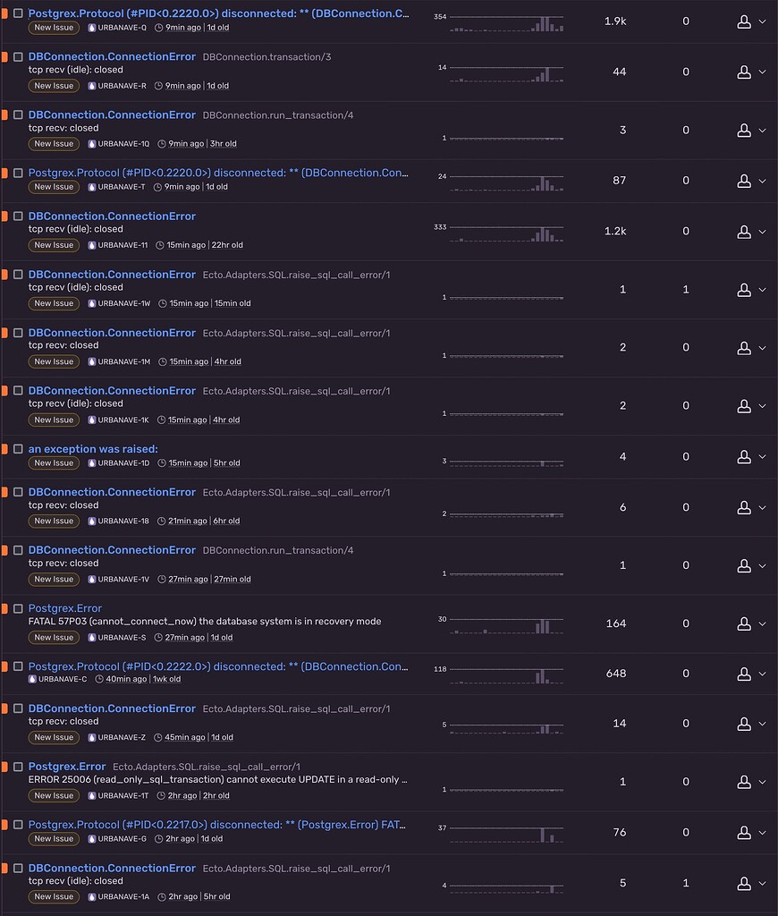 Postgres DBConnection and other errors on Fly - Questions / Help - Fly.io