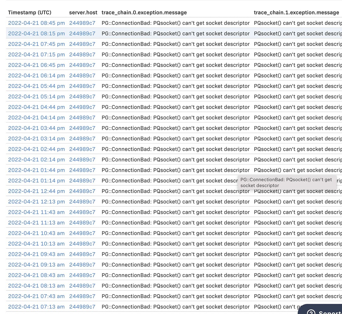 PostgreSQL "Connection is closed" error after a few minutes of activity ...