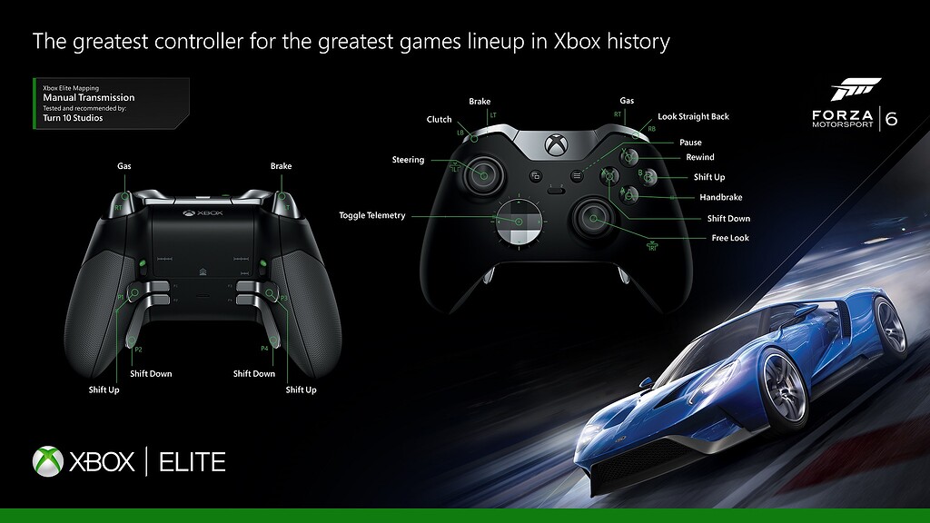 Forza Elite Controller Customization Kit announced - Legacy Motorsport ...