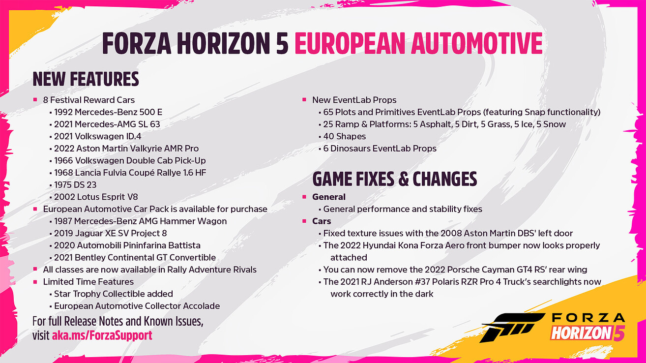 European Automotive (Series 31) & Car Pack info | Feb. 27 - FH5 ...