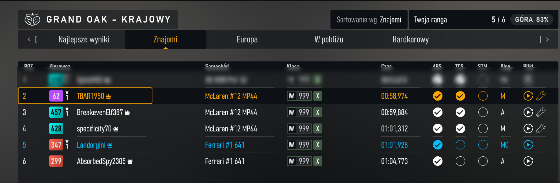 Forza Rivals Challenges - #1253 by Landorgini - Meet & Recruit ...