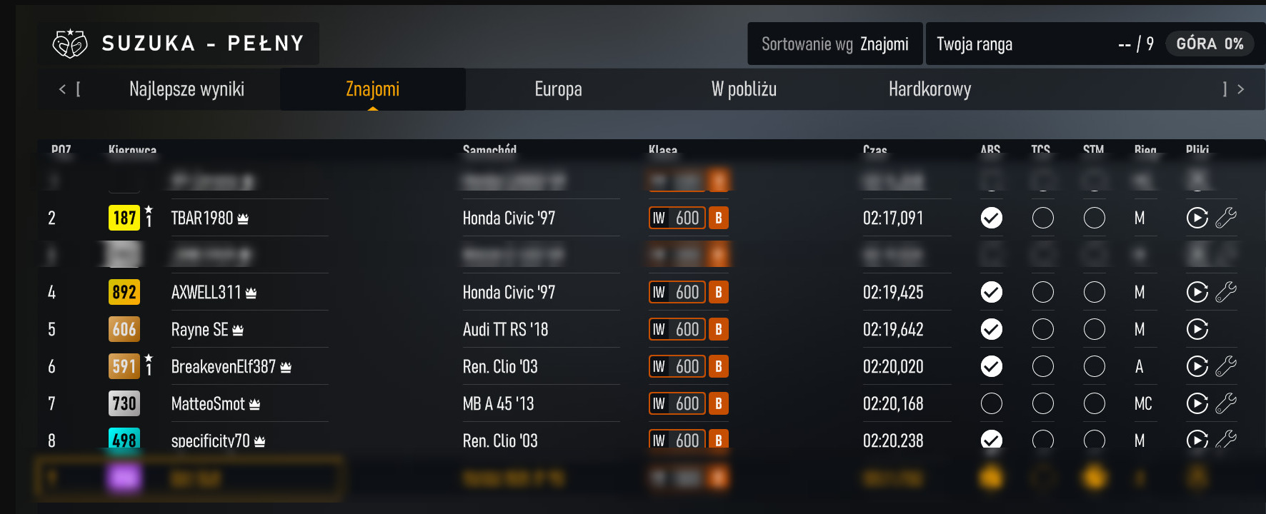 Forza Rivals Challenges - #1319 by Landorgini - Meet & Recruit ...