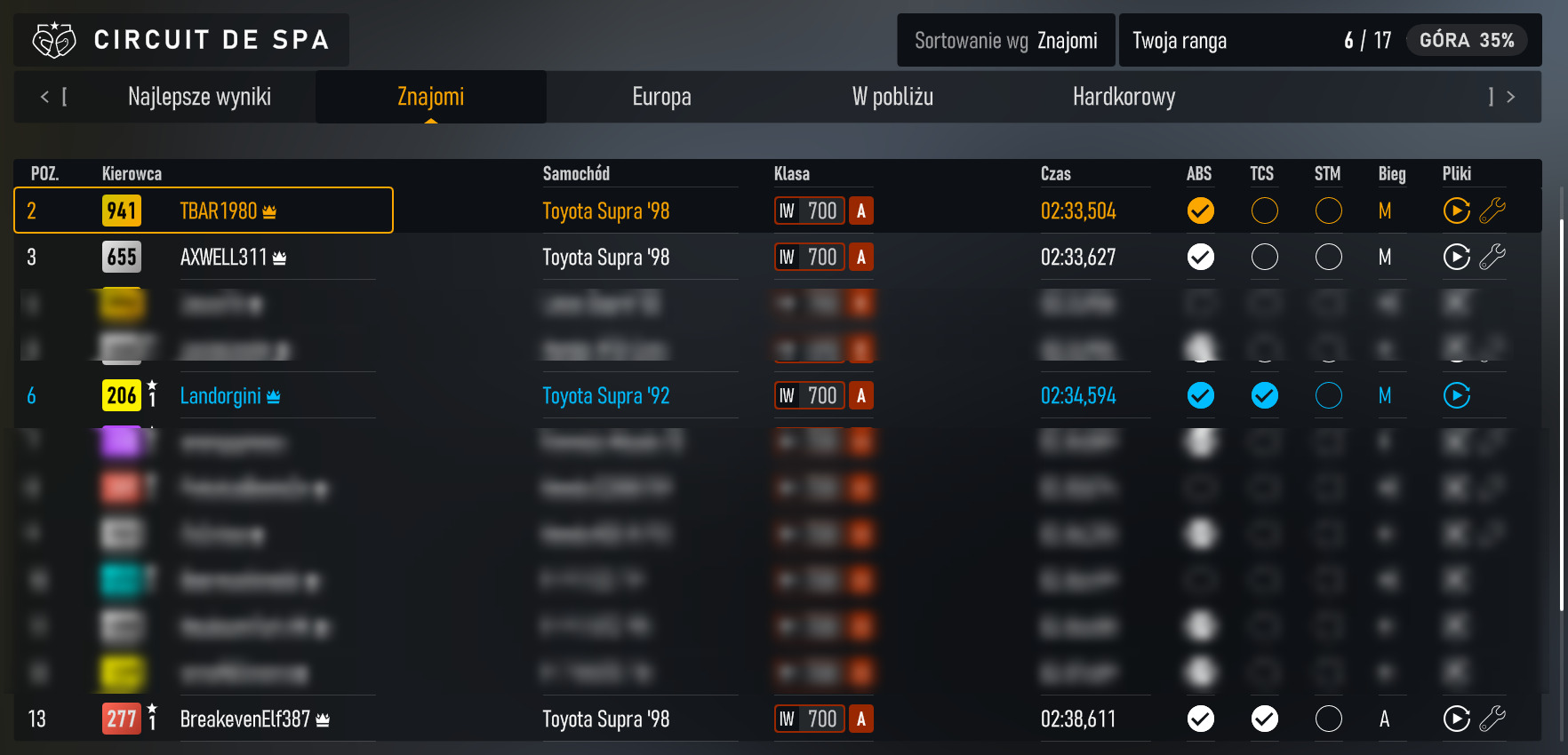 Forza Rivals Challenges - #1179 by Landorgini - Meet & Recruit ...