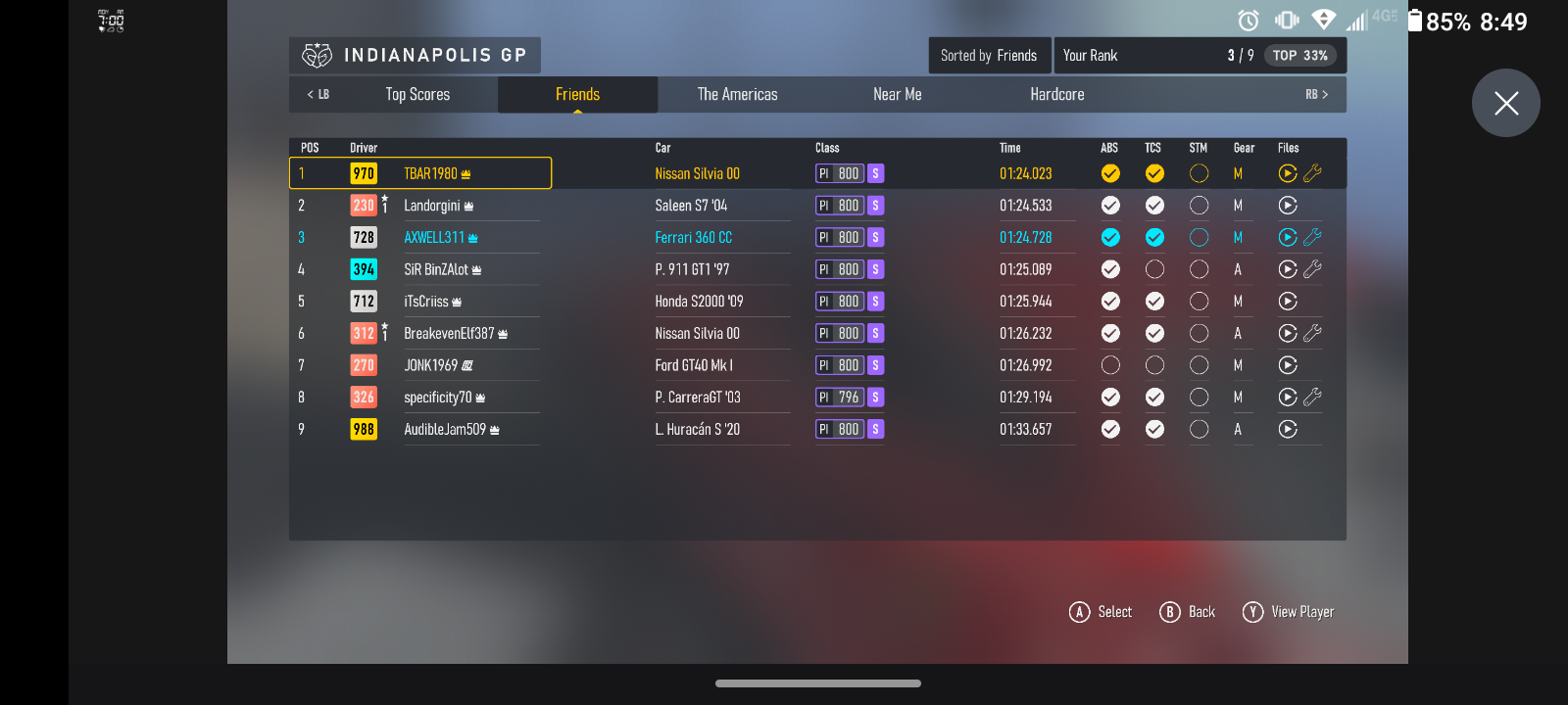 Forza Rivals Challenges - #1183 by AXWELL311 - Meet & Recruit ...