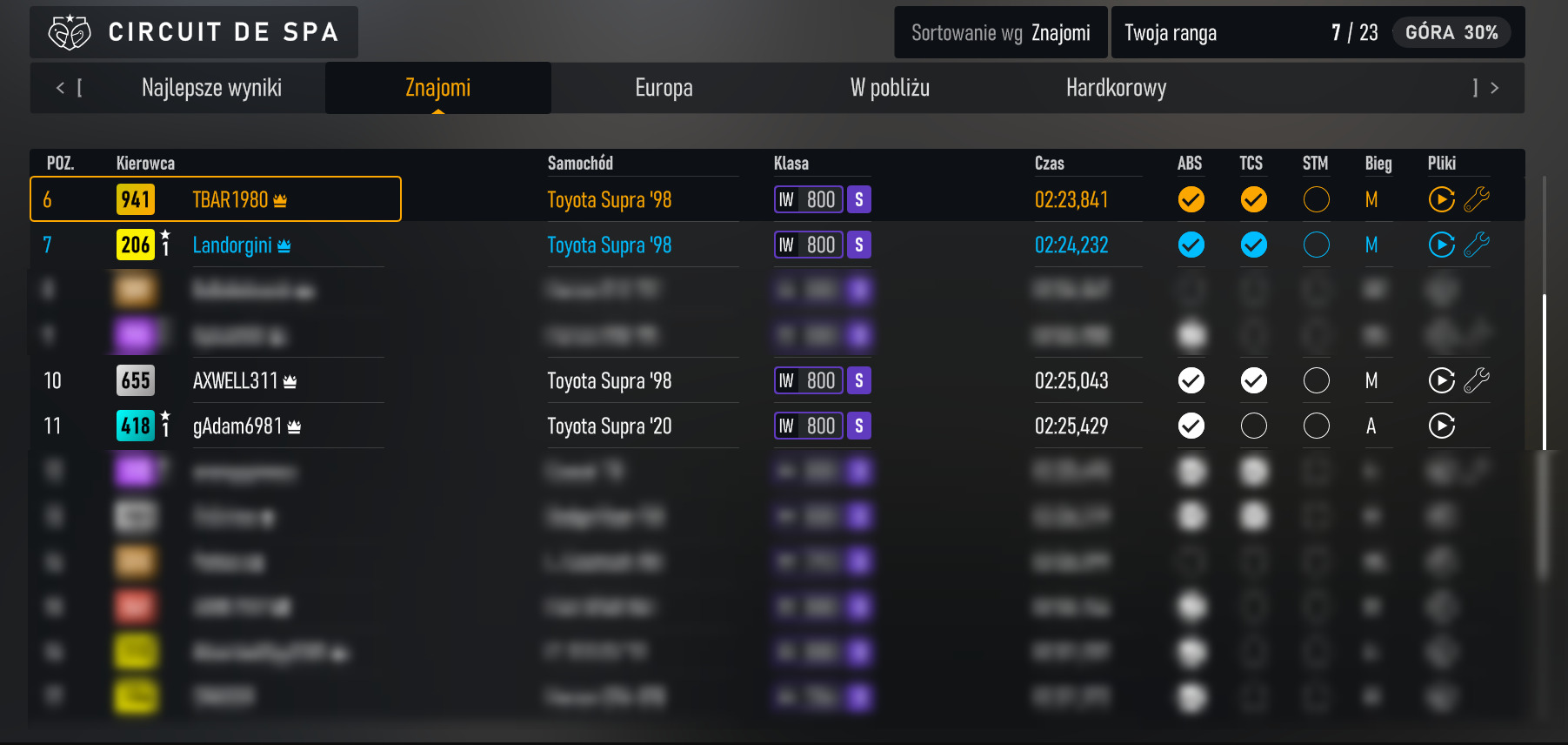 Forza Rivals Challenges - #1179 by Landorgini - Meet & Recruit ...