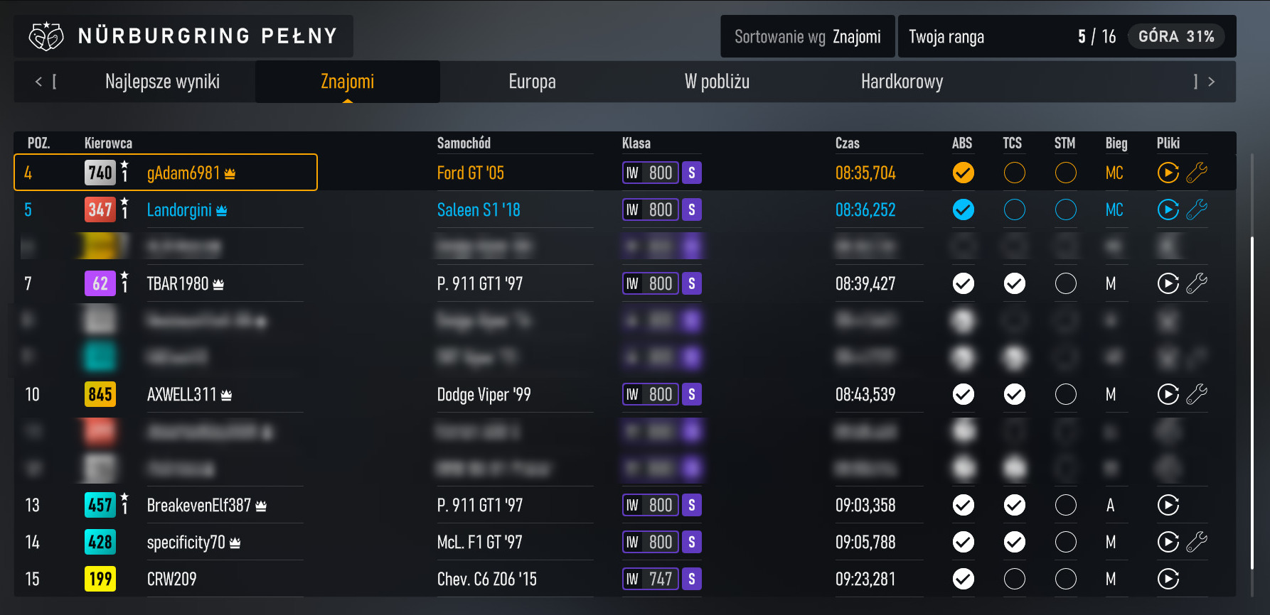 Forza Rivals Challenges - #1253 by Landorgini - Meet & Recruit ...