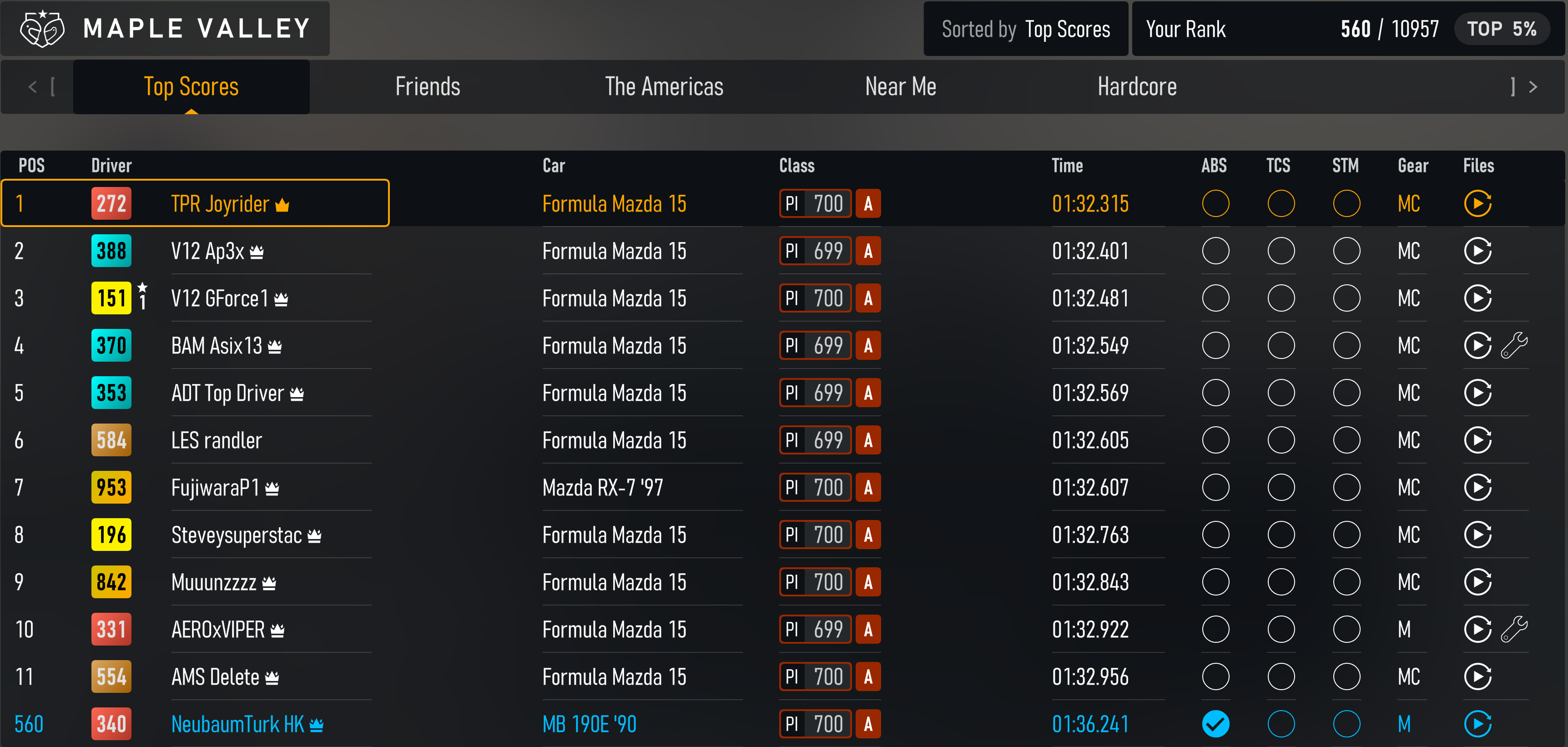 Hard Luck Racing's Hotlap Challenges - Taking a Summer Break - Thanks ...